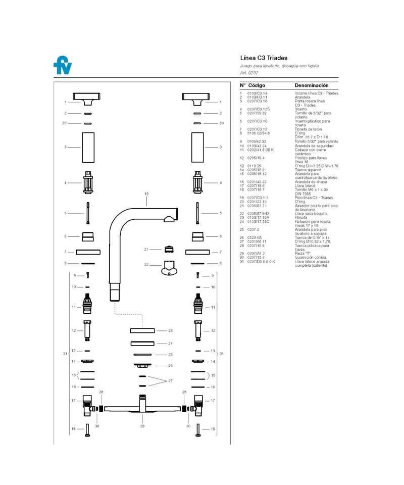 Grifería Fv Triades Para Lavatorio - El amigo